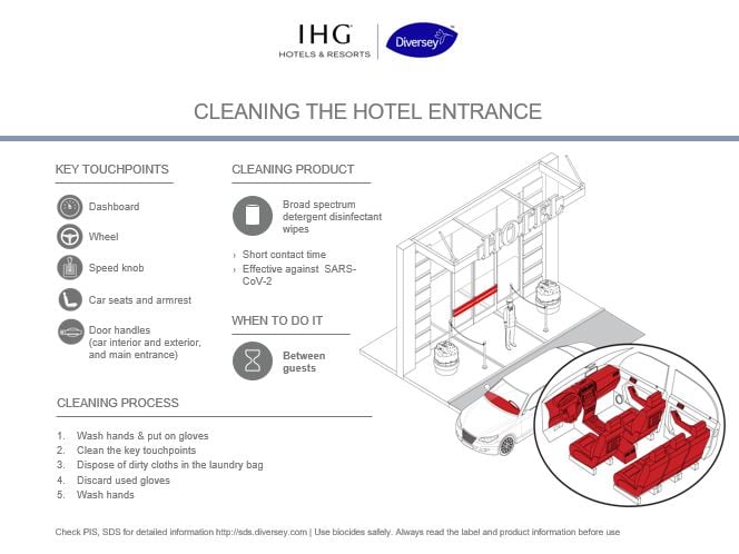 IHG & Diversey updates